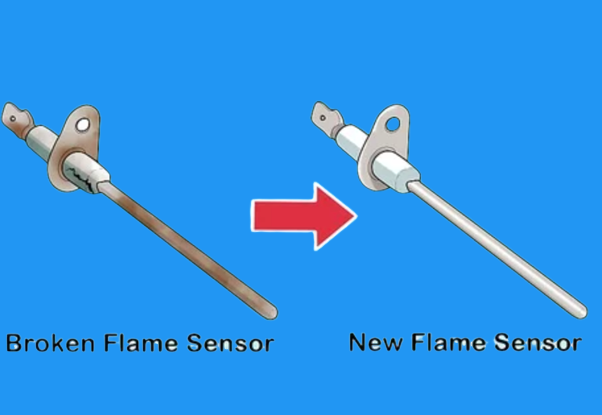 Furnace Keeps Turning on and off ? Find out why and how to fix it.